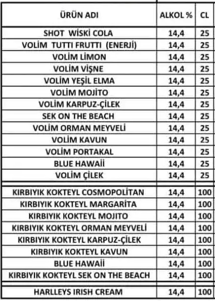 volim fiyatları – RayHaber